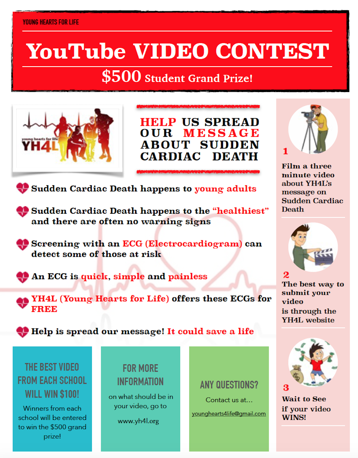 Young Hearts for Life - Heart screening : Young Hearts For Life ...